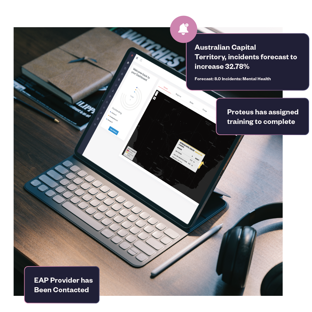 Main-07 – Proteus Predict